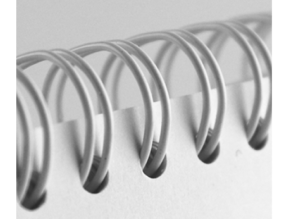 Différents types de façonnage et reliures | Pulsio Print